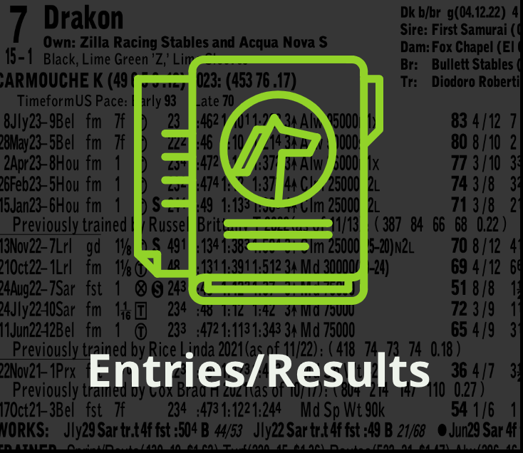 Entries & Results - Zilla Racing Stables